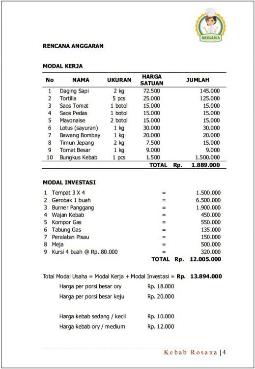 Contoh Budget Plan dan Cara membuatnya, Gampang Kok! - Tri Wibowo